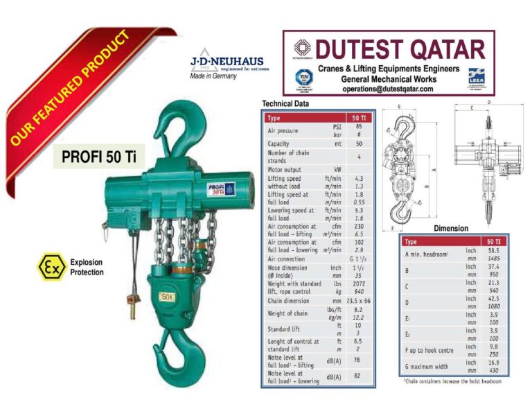 Gallery - Dutest Qatar