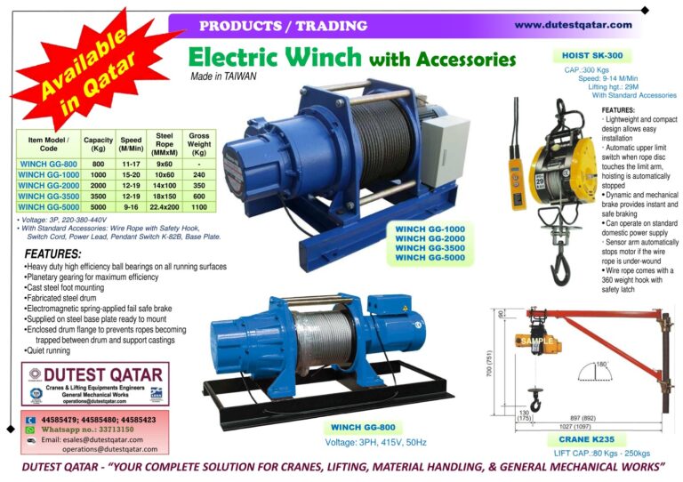 Gallery - Dutest Qatar