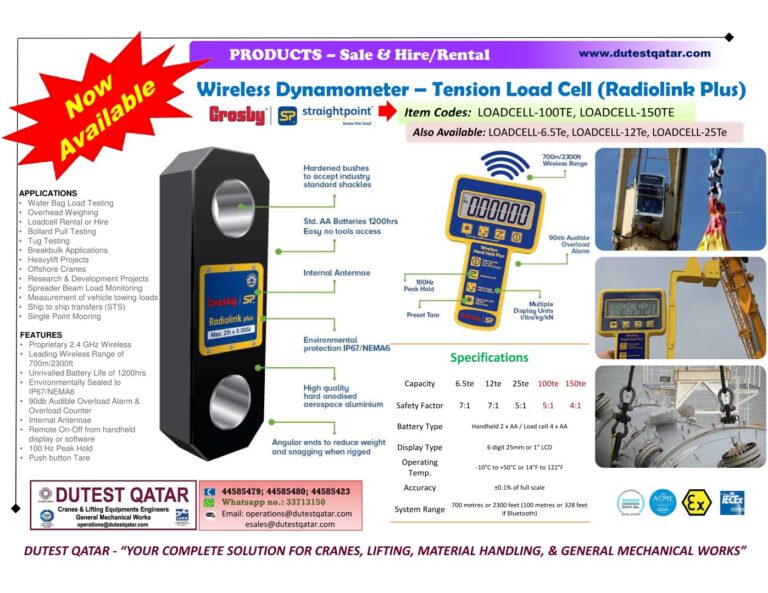 Gallery - Dutest Qatar