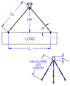 2 Leg Hitch Calculator - Dutest Qatar