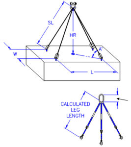4 Leg Hitch Calculator - Dutest Qatar